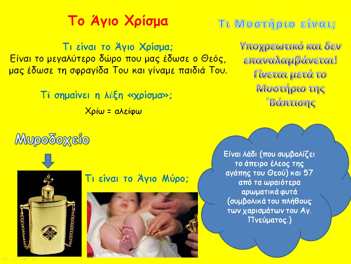 Ιερό Ευχέλαιο – Άγιο Χρίσμα – Συναθλούντες